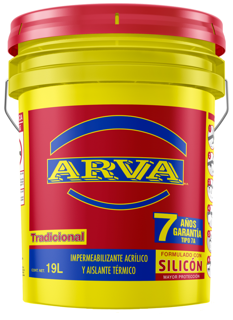 Promociones – ARVA